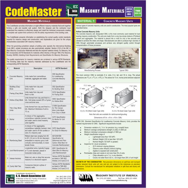 CodeMaster - Masonry Materials (TMS 602-22 and 2024 IBC)
