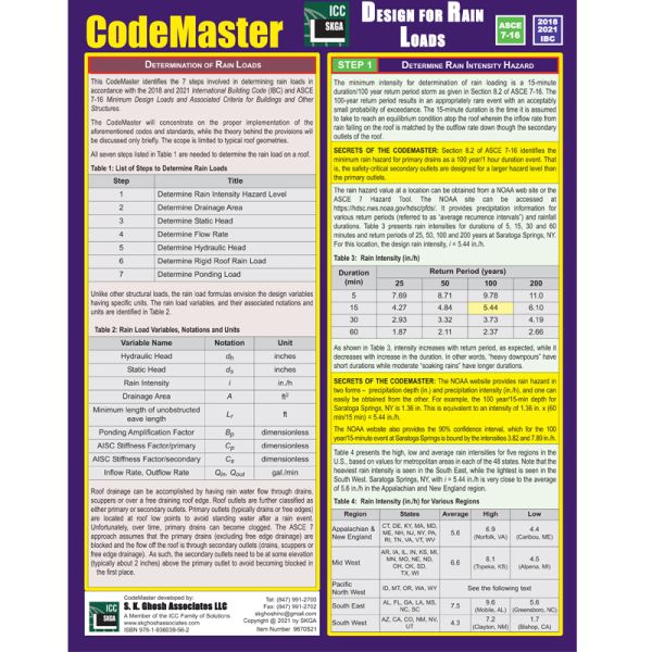 CodeMaster - Design for Rain Loads (2018, 2021 IBC/ASCE 7-16)